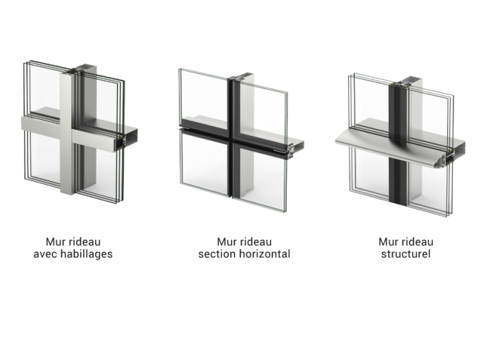 Mur-rideau | Finestres Grabalosa